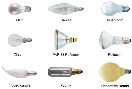 TOP 10 Different types of lamps 2019 | Warisan Lighting TOP 10 Different types of lamps 2019 | Warisan Lighting
