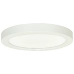 Led low profile ceiling lights - 10 ways to Beautify Your Home ...