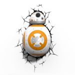 Star wars wall light - 16 amazing ideas for your home - Warisan Lighting