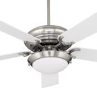 10 facts about Ceiling fan light cap - Warisan Lighting