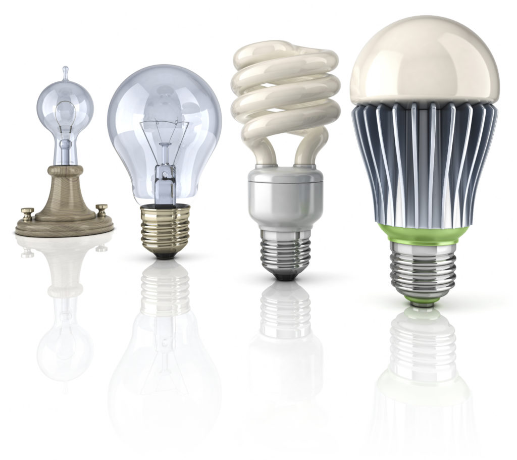 TOP 10 Different types of lamps 2025 - Warisan Lighting