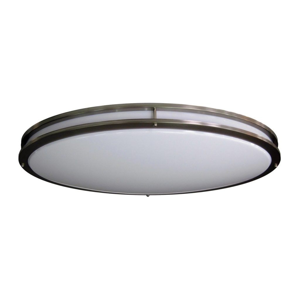 Large led ceiling lights - consume less energy by given more output ...
