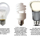 70s Lamps Never Lose Their Charms, Whether They Are New or Recycled ...