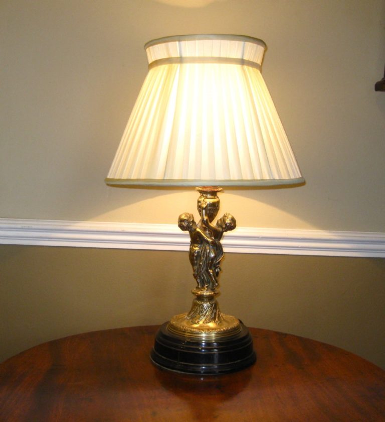 25 secrets about Victorian lamps - Warisan Lighting