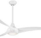 Neon ceiling fan - add a statement to your room! - Warisan Lighting