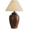 Get the best out of Anthony lamps - Warisan Lighting
