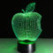 Benefits of Apple lamps - Warisan Lighting