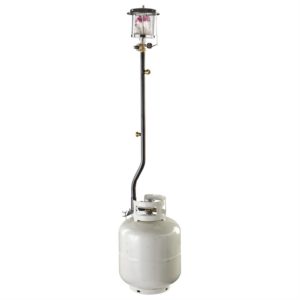 Facts to know about Propane lamps - Warisan Lighting